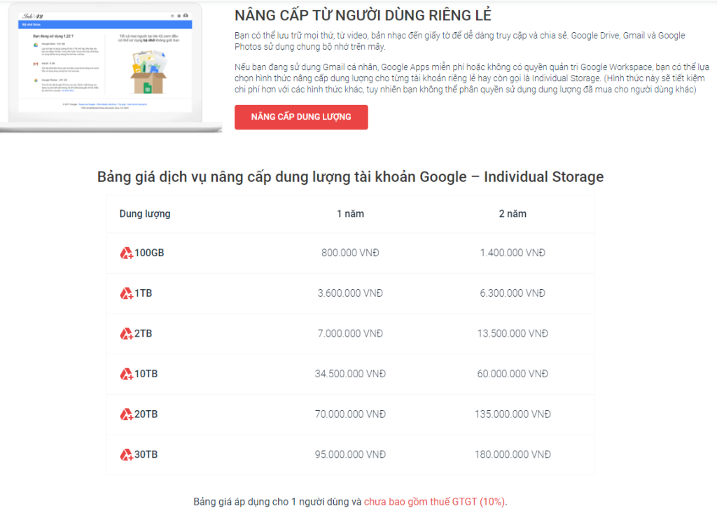 Google Drive 50GB và Microsoft OneDrive - Nên Chọn Gói Nào?