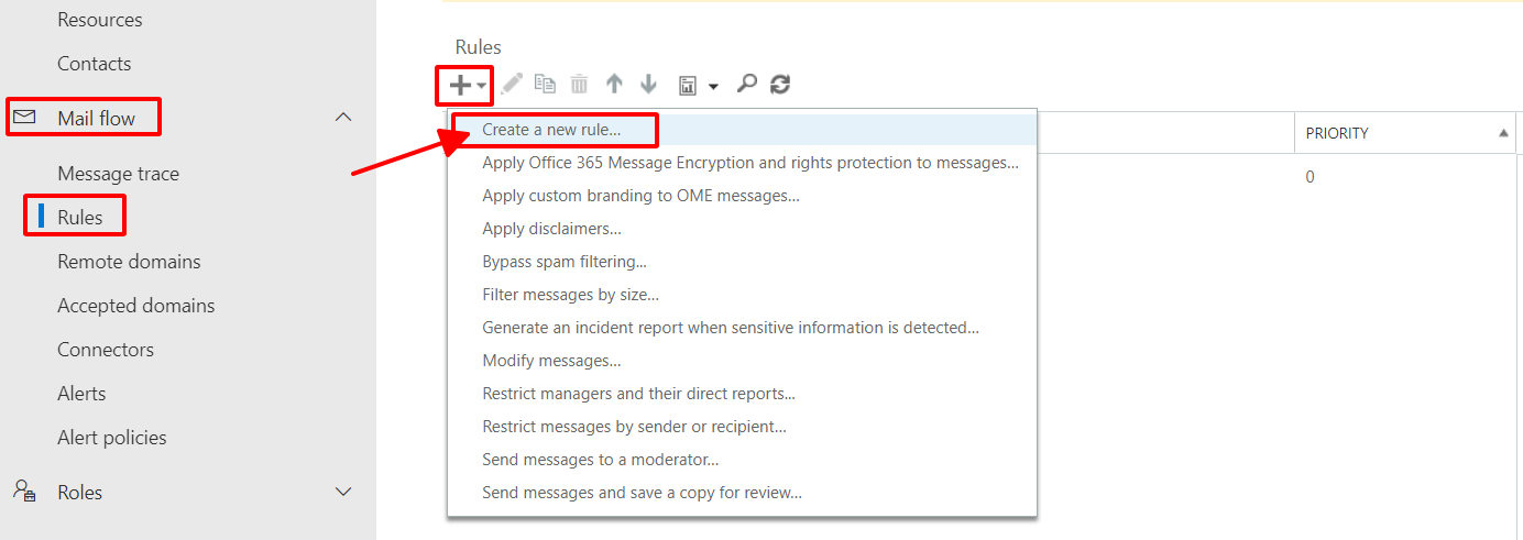 Catch-all email là gì? Tạo Thư nhận tất cả với Microsoft 365