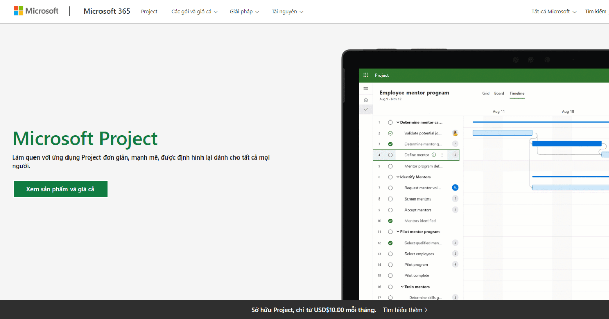 Tìm hiểu về MS Project và hướng dẫn sử dụng MS Project