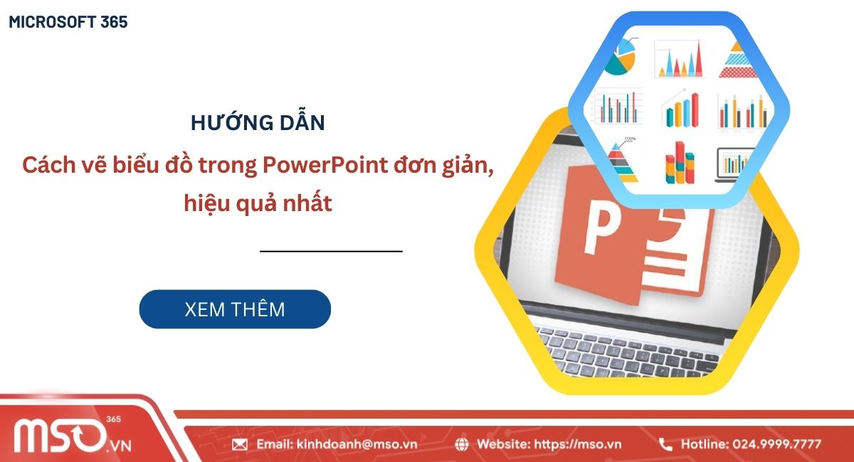 Cách Vẽ Biểu Đồ Trong Powerpoint Chi Tiết, Nhanh Nhất [2024]